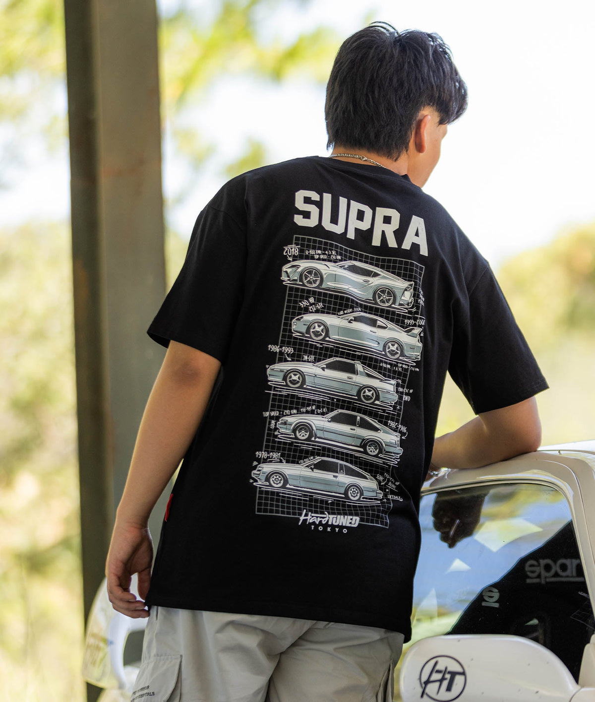 Men's Racing Shirts - Shop Premium Men's Automotive T-Shirts - Hardtuned